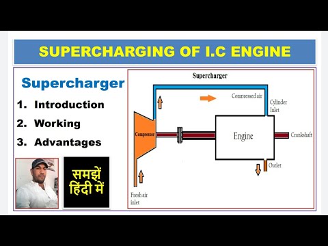 Supercharger|| Supercharging of I.C. Engine|| Working of supercharger ...
