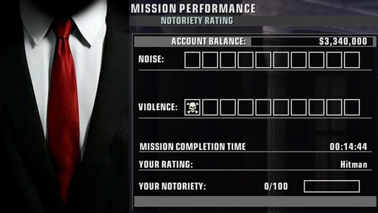 Hitman: Blood Money - Advanced Rating System Explained - YouTube