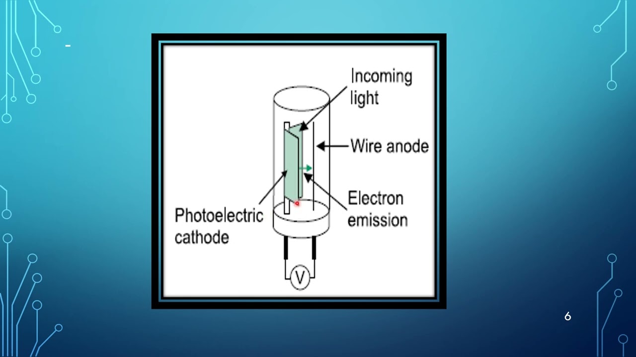 PHOTOTUBE DETECTOR. - YouTube