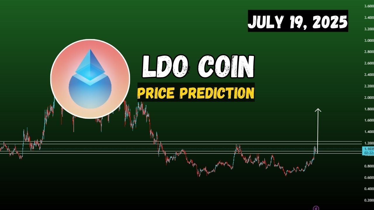 LDO coin price prediction and Solid pump ? LDO crypto | Lido DAO July ...