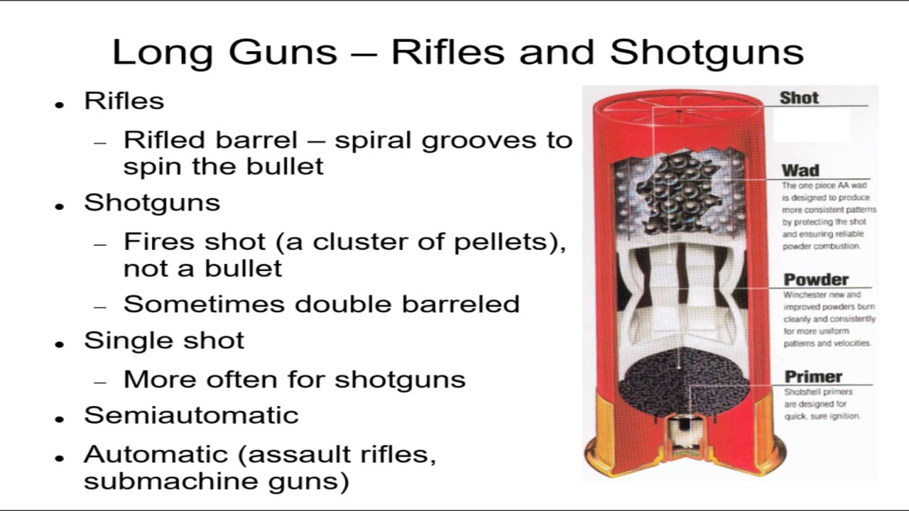 Forensics 9a, Guns 10 Serial Number Obliteration, Firearm and ...