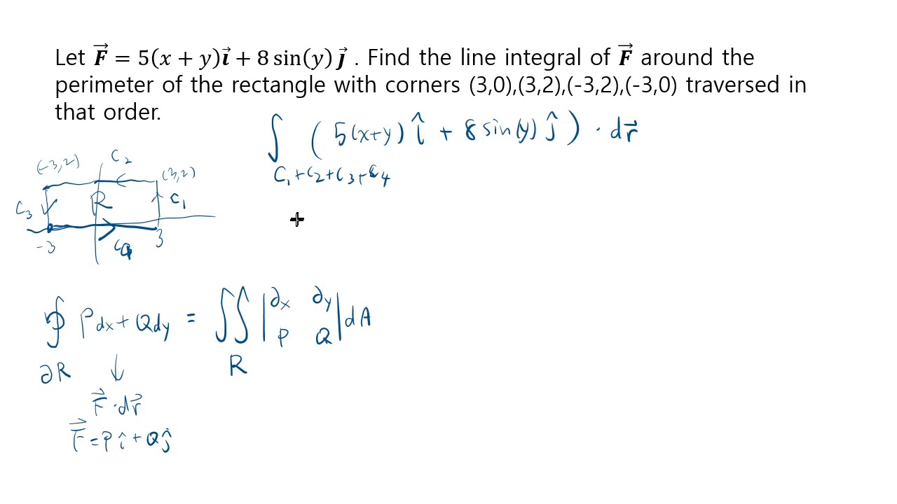 line integral going around a rectangle - YouTube