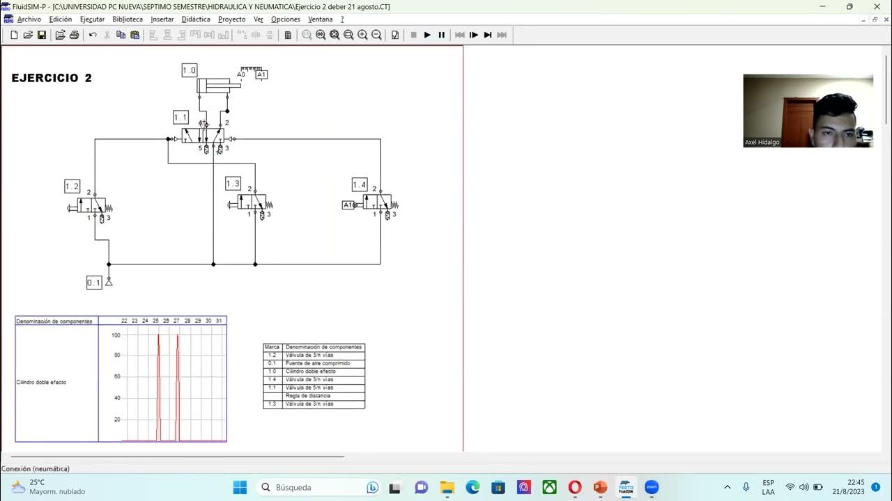 Ejercicios de Sistemas Neumático en el simulador FluidSim - YouTube