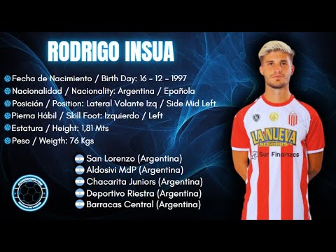 Rodrigo Insua #6 // Lateral Izq / Left Back // Barracas Central 2024 ...