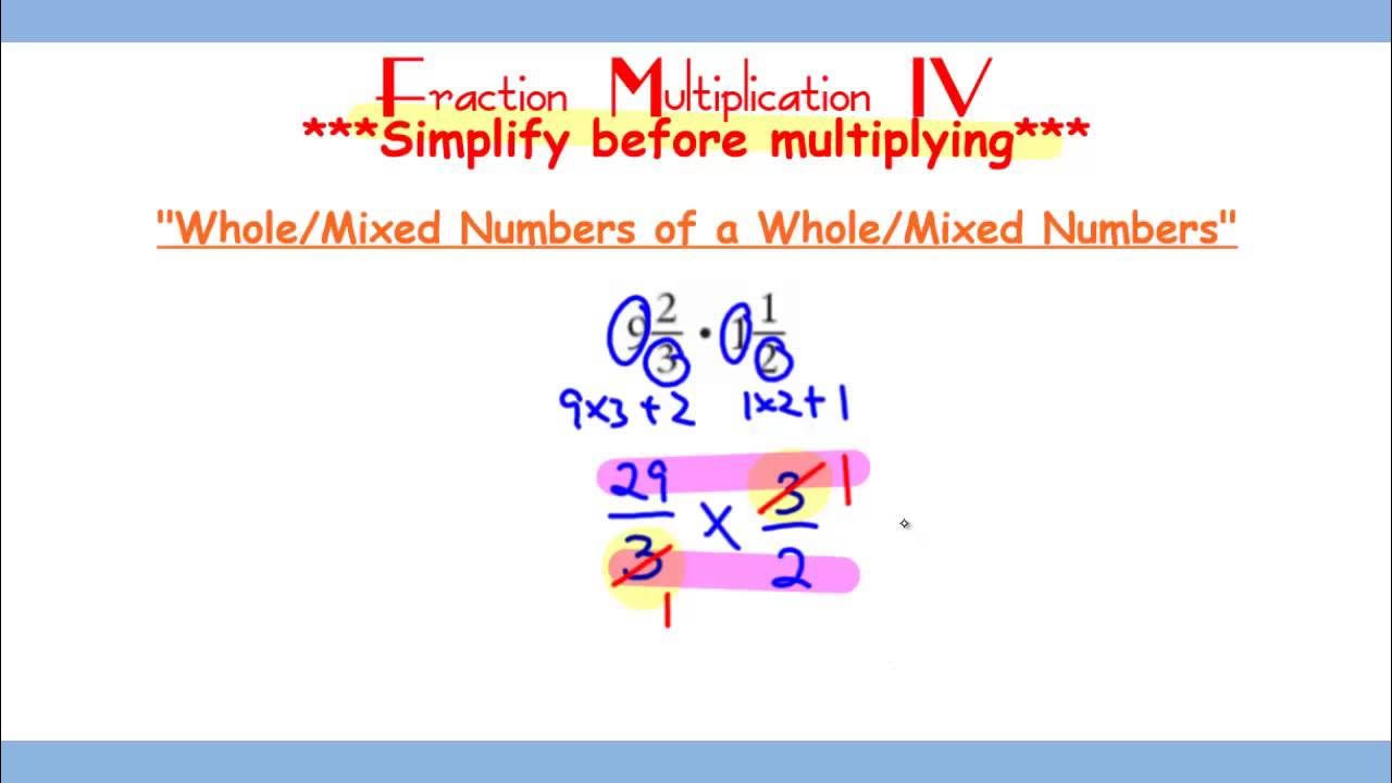 Algorithms for Multiplying Fractions II.mp4 - YouTube
