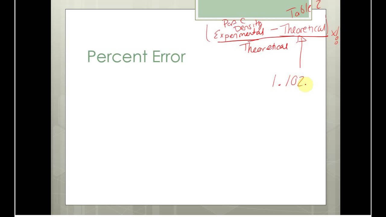 Lab 2 Density of a Sucrose Solution - YouTube