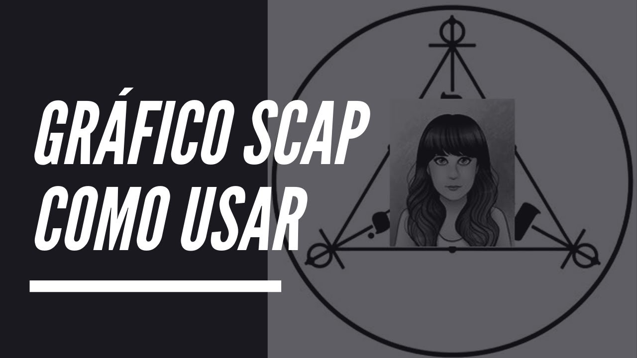 Gráfico SCAP - Como Usar [RADIESTESIA E RADIÔNICA] - YouTube