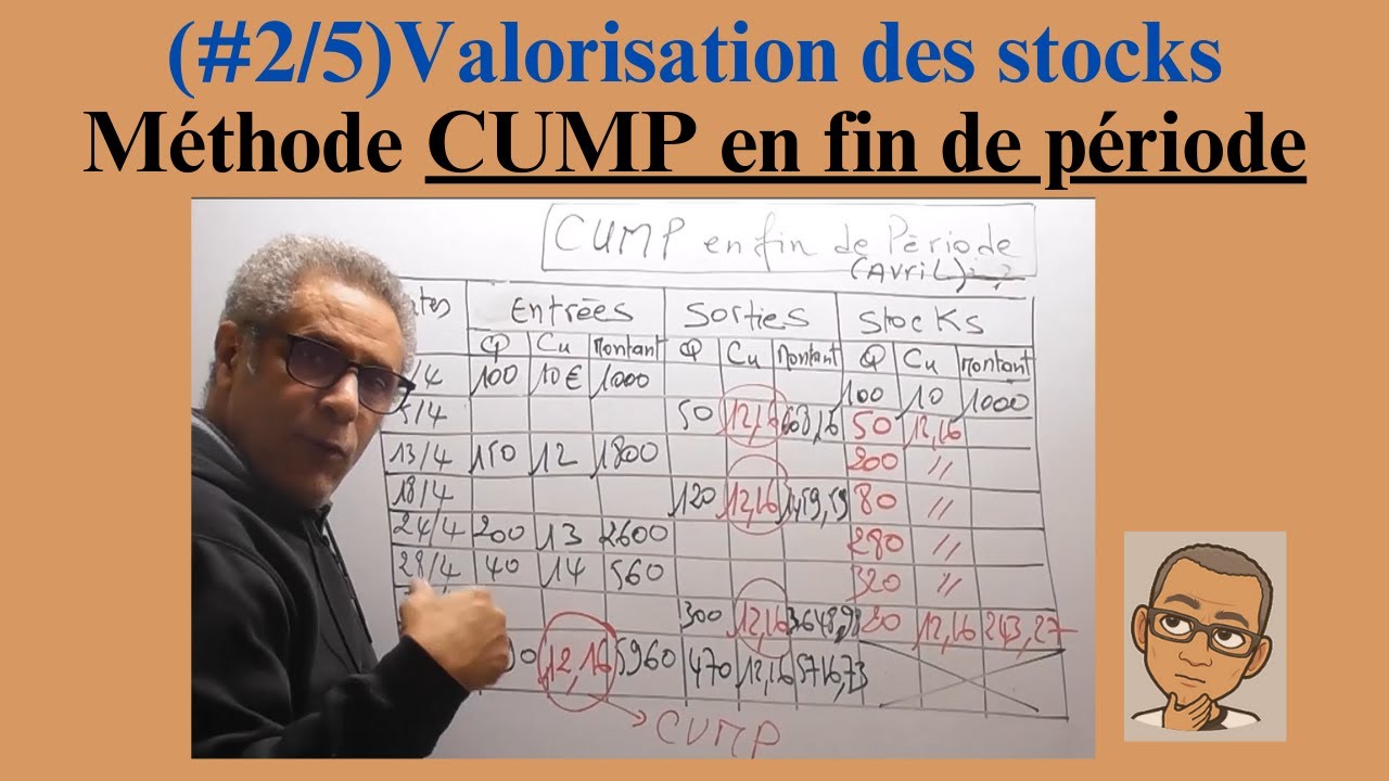 (#2/5) Valoriser les stocks (CUMP en fin de période)... Simplement. - YouTube