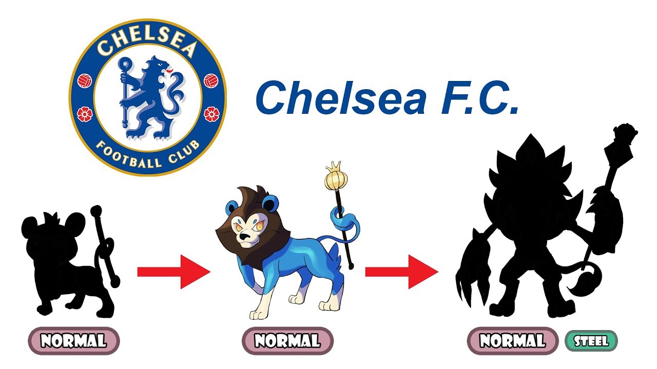 Famous Football Clubs Logo Were Pokemon Evolutions - Chelsea F.C. - YouTube