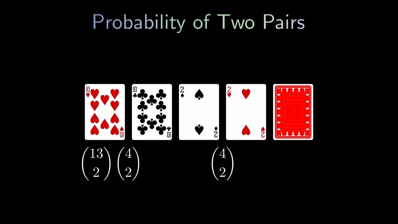 Poker Hand Probabilities #3 - Full House & Two Pairs - YouTube