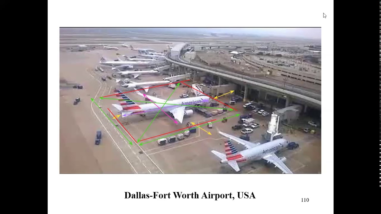 Airport Engineering 23 - YouTube