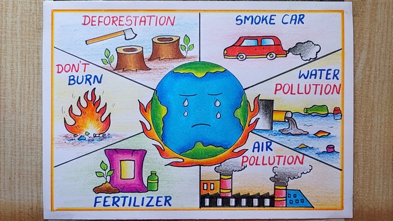 Stop Global Warming Poster drawing| World Environment Day Drawing easy ...