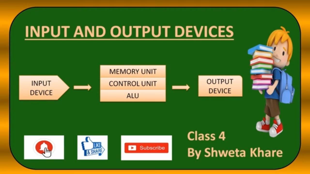#INPUT_AND_OUTPUT_DEVICES #CLASS_4 #Computer_Knowledge #KIPS - YouTube