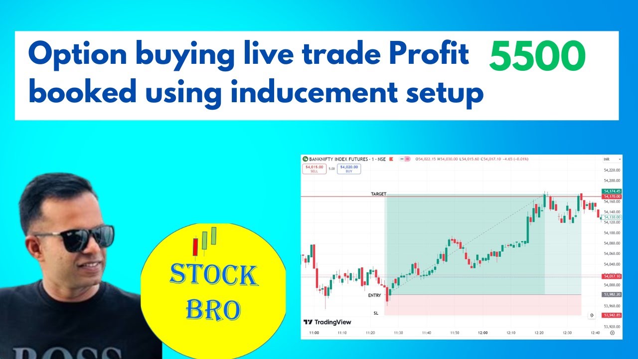 Option buying Live trade | Inducement setup |Liquidity trading | Trap ...
