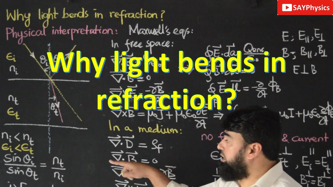 7.3 Why light bends in refraction? physical interpretation - YouTube