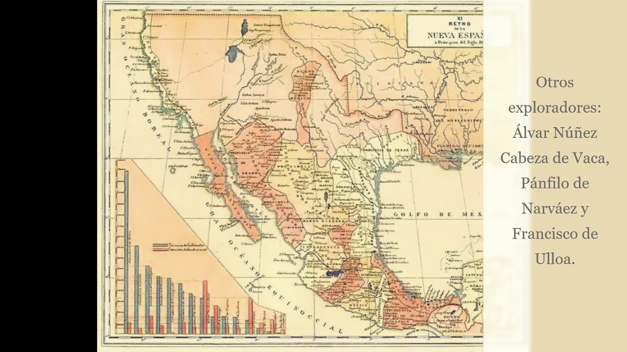 Historia: Primeras expediciones al norte de Nueva España en el siglo ...