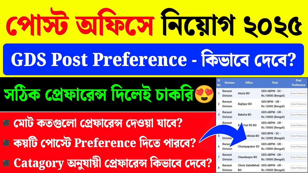 Post Office GDS Post Preference 2025|GDS Online Form Post Preference ...
