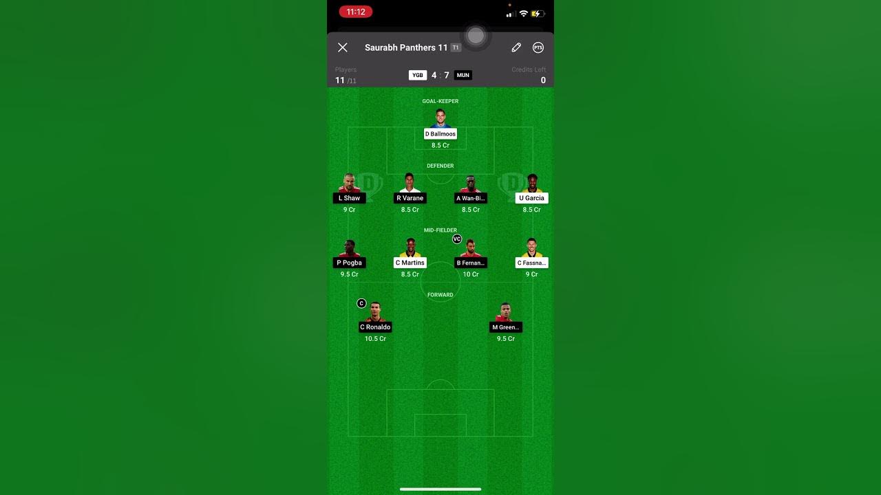 Match Preview Champions league YGB vs MUN | Young Boys vs Manchester ...