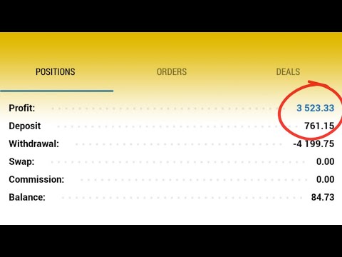 How To Double Any Account Size LIVE TRAINING - YouTube