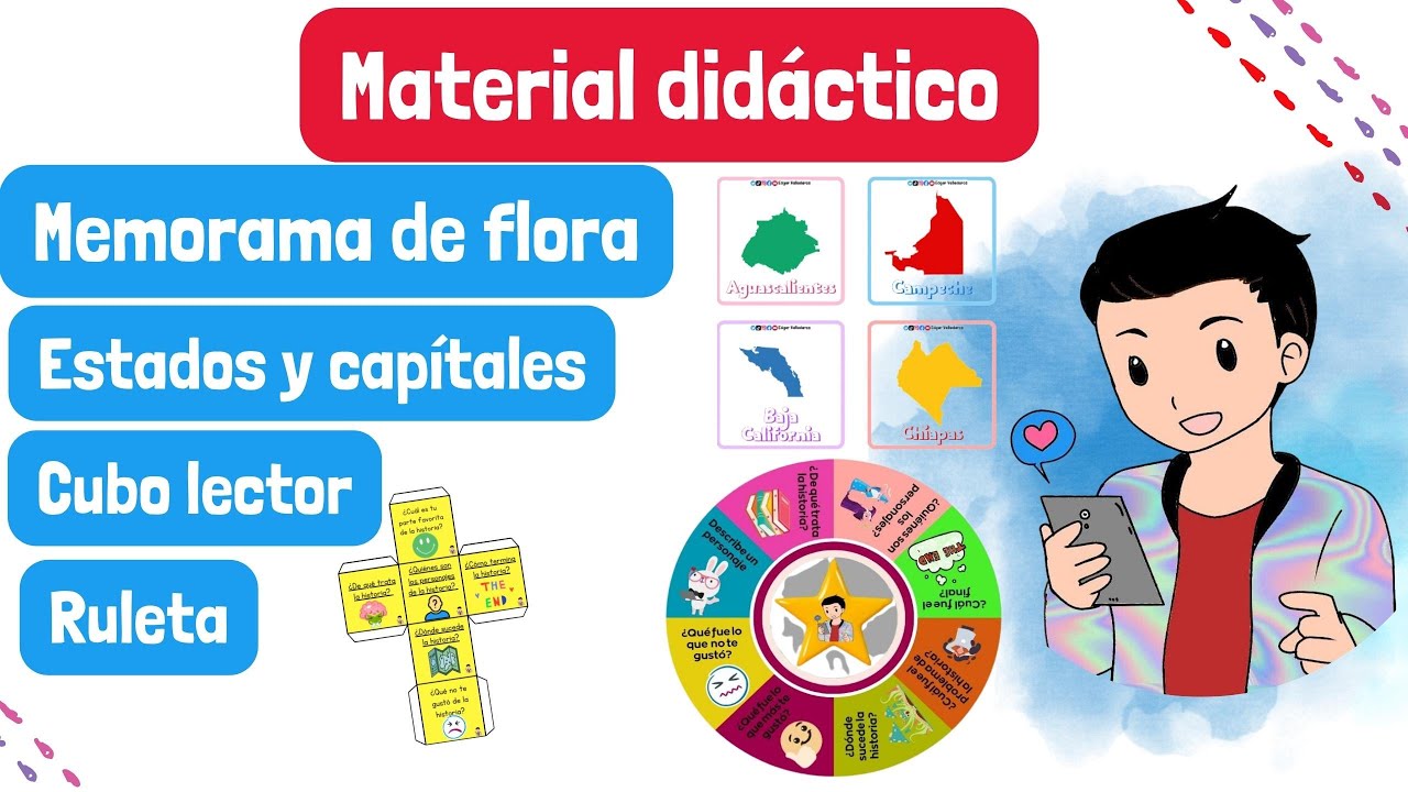MATERIAL DIDÁCTICO PARA ESTADOS Y CAPÍTALES, CUBO LECTOR, RULETA Y ...