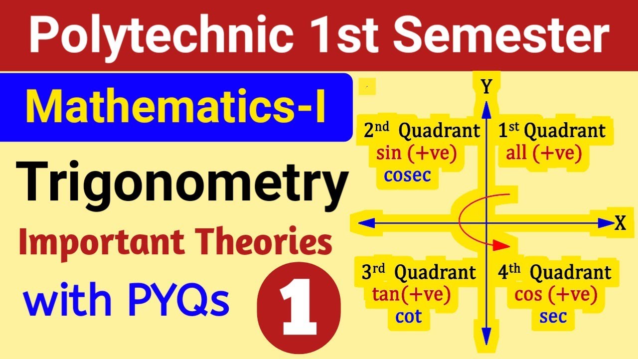 Trigonometry Theories with PYQs (#1) | Mathematics-I | 1st Semester ...