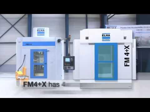 ELHA Production Module - YouTube