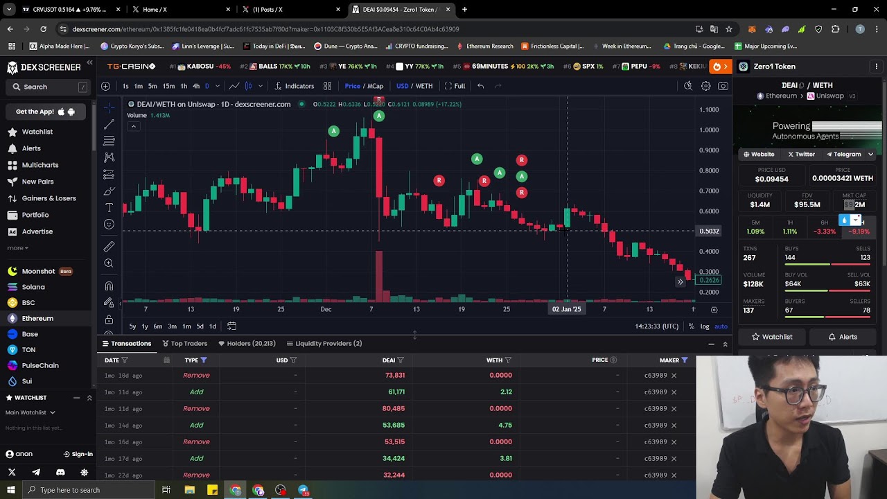 Market chán quá, lướt X với mình nha - AZ9 Digital - YouTube