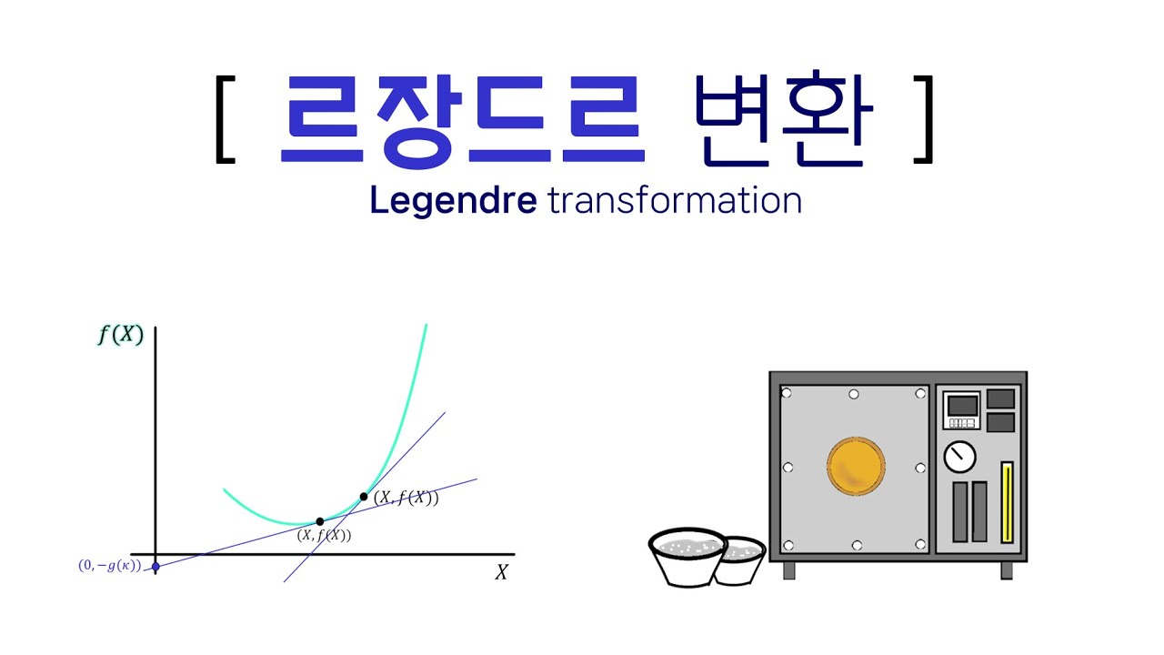 '르장드르 변환' 이해하기 (Legendre transformation) - YouTube