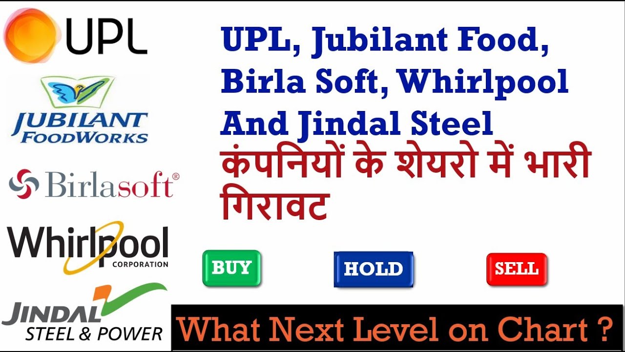UPL Latest News Today | Birla Soft | Jubilant food works Share | Jindal ...