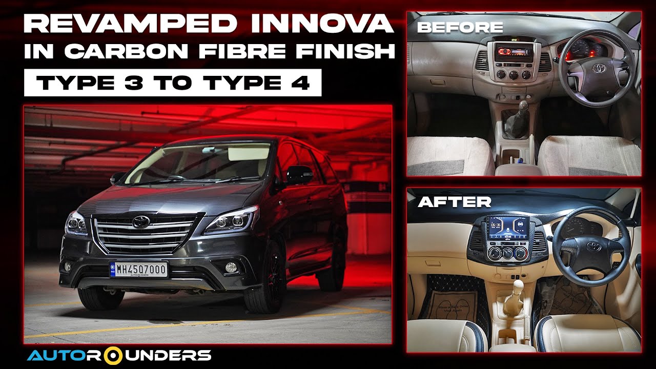 Upgrading Innova Type 3 to Type 4 using German Paint Material with ...