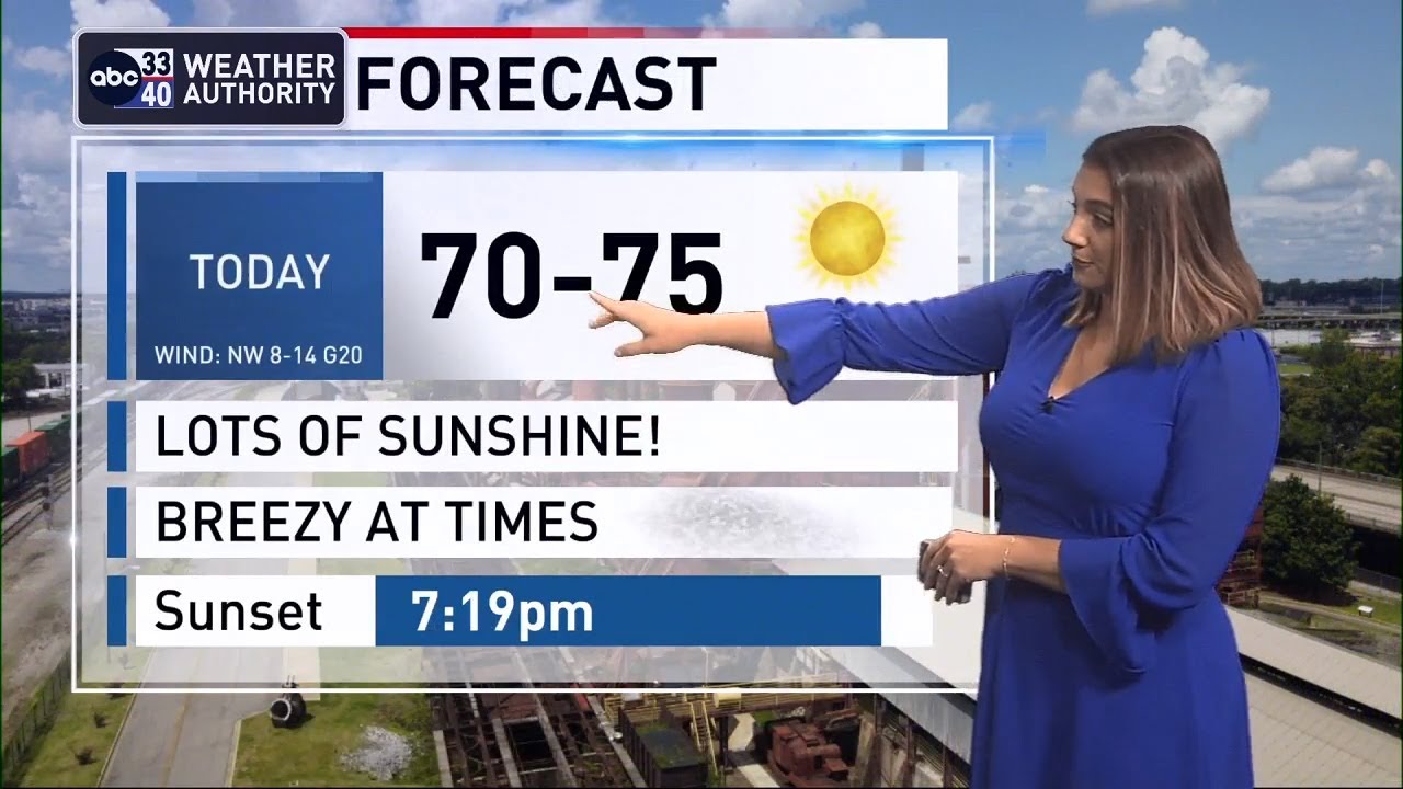 Weather Forecast for April 17, 2023 from The Weather Authority - YouTube