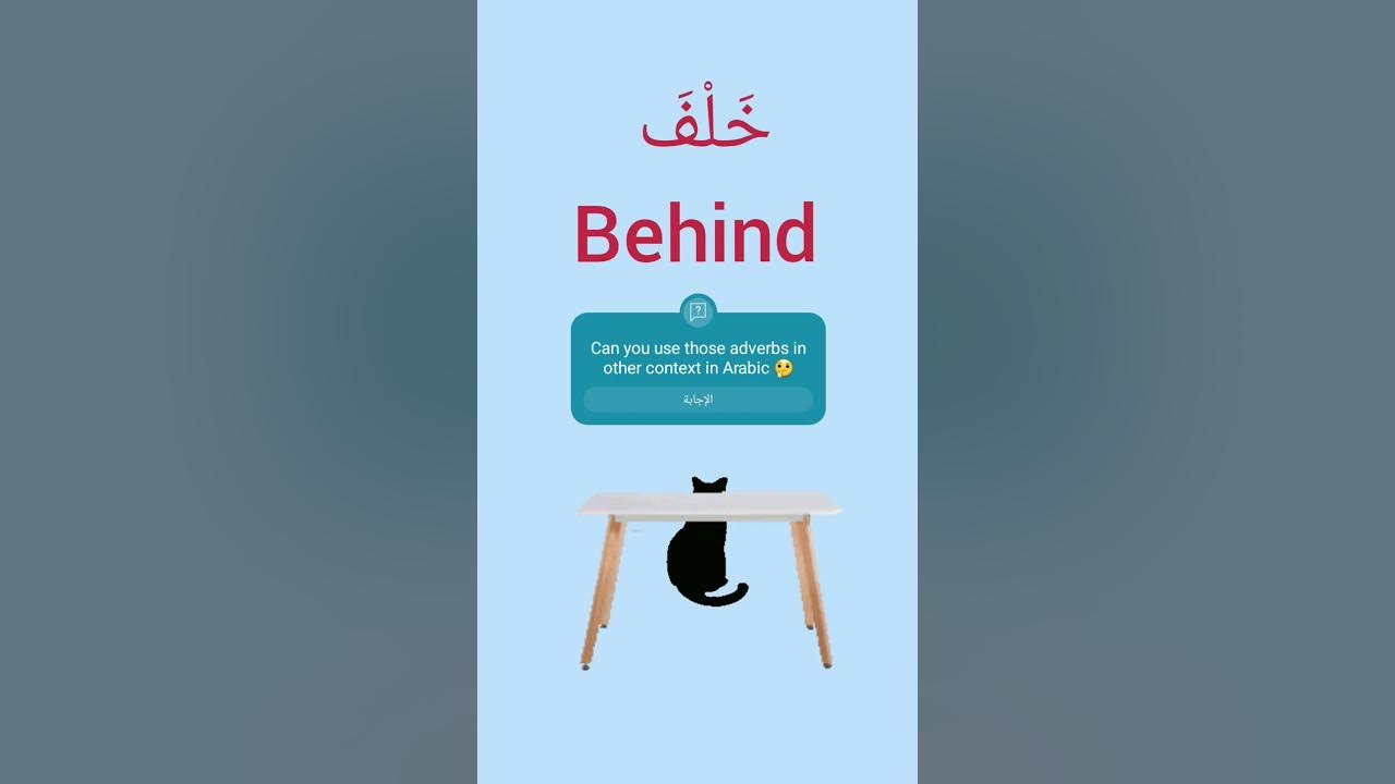 ARABIC PRACTICE FOR BEGINNERS | adverbs of places in Arabic ظروف المكان ...