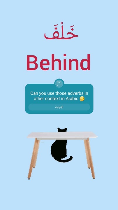 ARABIC PRACTICE FOR BEGINNERS | adverbs of places in Arabic ظروف المكان ...