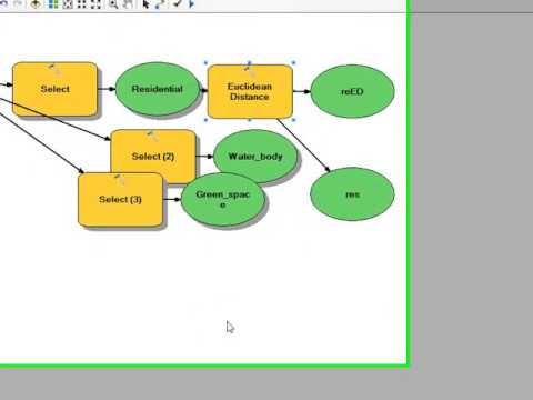 Suitability Analysis using Model Builder ArcGIS(Bangla tutorial) - YouTube