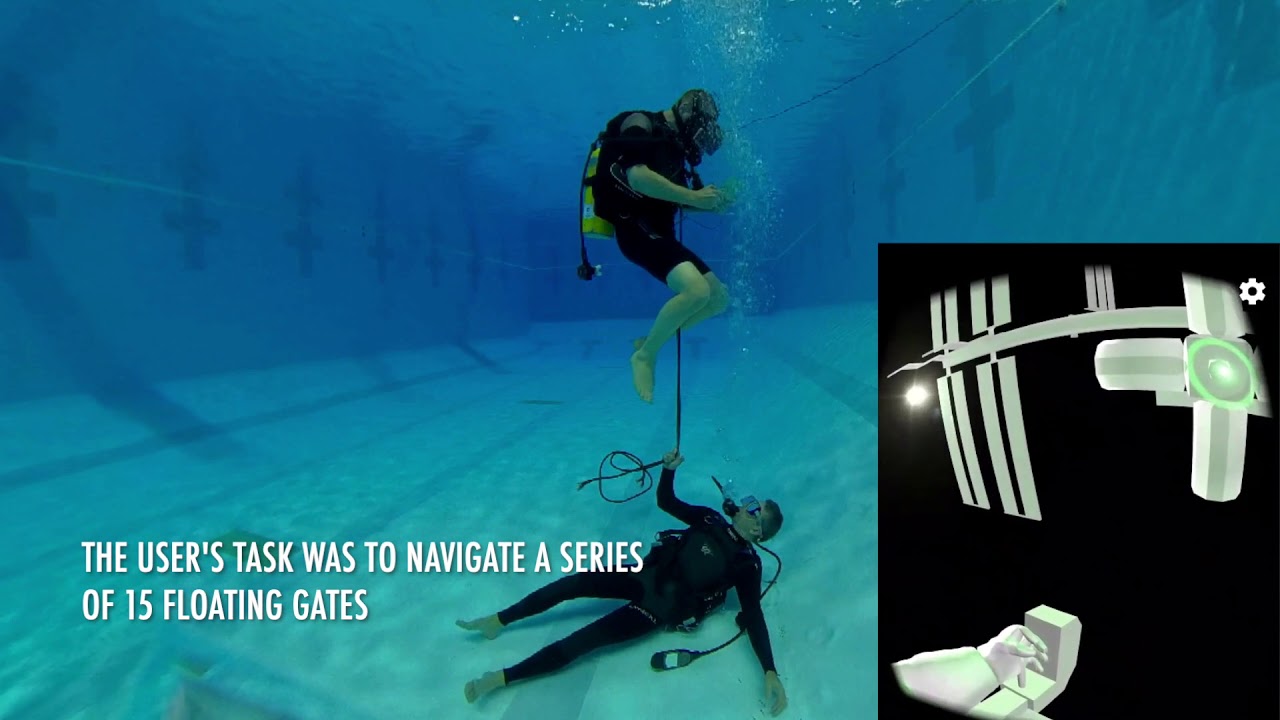 Underwater virtual reality system for neutral buoyancy training [VRST ...