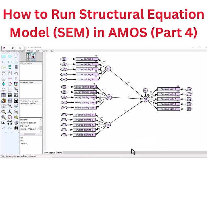 How to Run Structural Equation Modelling (SEM) Analysis Using AMOS ...