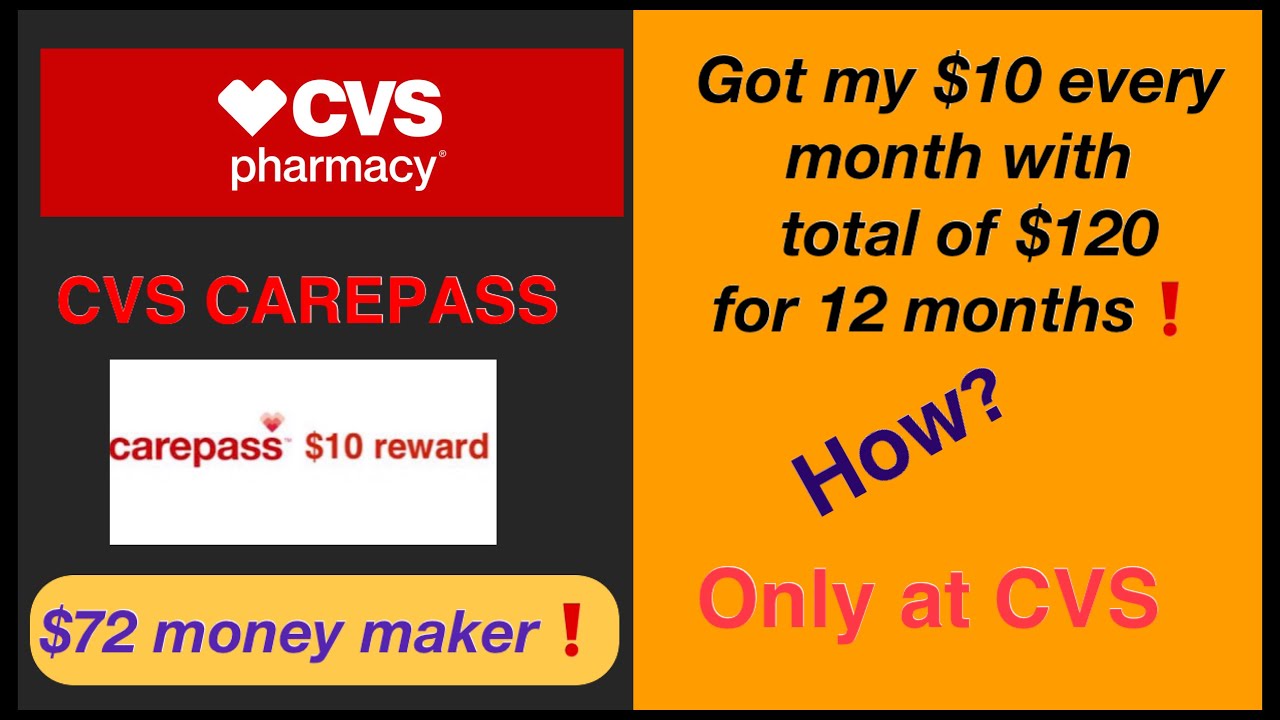 WHAT IS CAREPASS? IT IS WORTH IT! STEP BY STEP COUPONING - YouTube