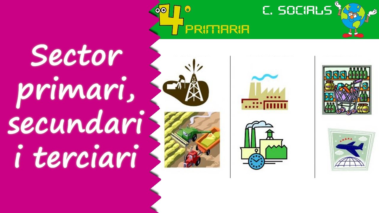 Ciències Socials. 4t Primària. Tema 6. Sector primari, secundari i ...