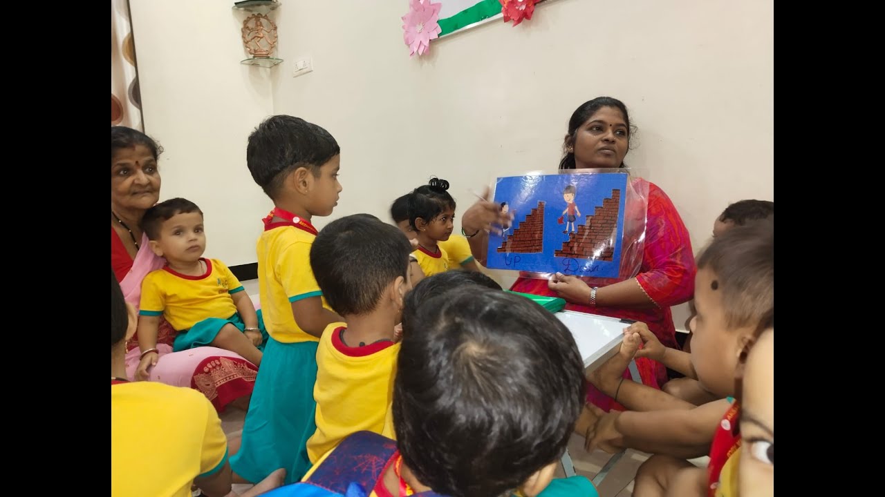 ACTIVITY 5 | FINGER PAINTING | DRAWING | ACTIVITY PERIOD | KIDSFUNTIME ...