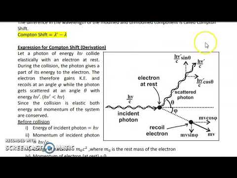 Chap8 : Wave particle duality : Lec2 : Compton Shift Expression - YouTube