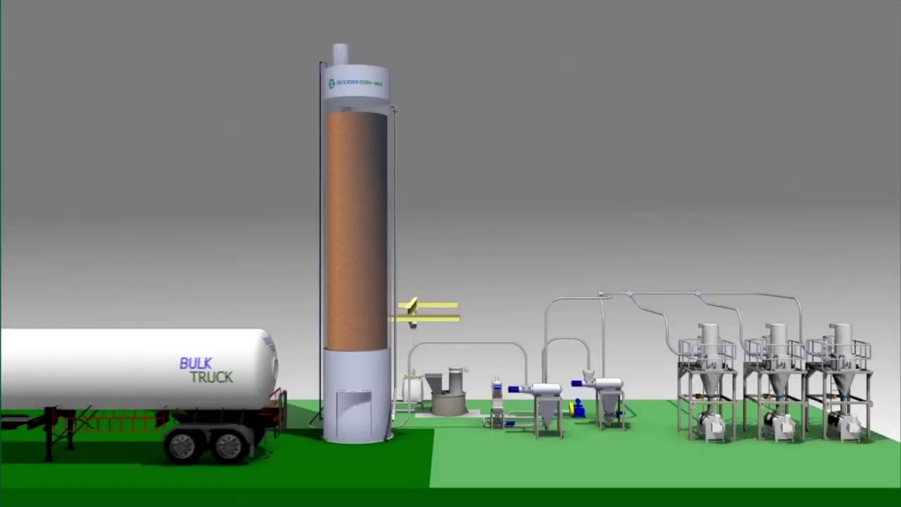 Silo - Pneumatic Conveying System // Con-Mix Co.,Ltd - YouTube