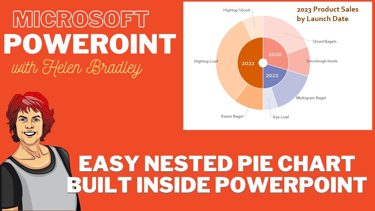 Pie-in-Pie & Donut Charts Made Easy in PowerPoint - YouTube