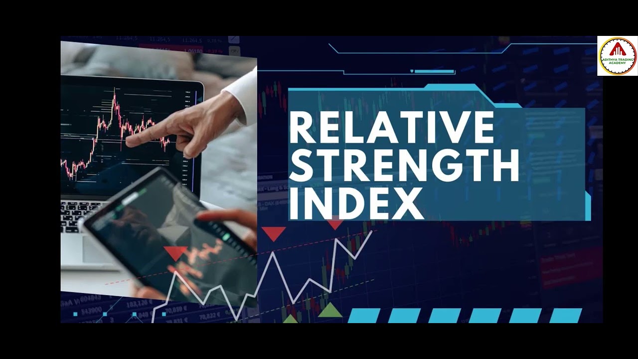 What is the best indictor for FOMO Traders | Advanced Stock Market ...