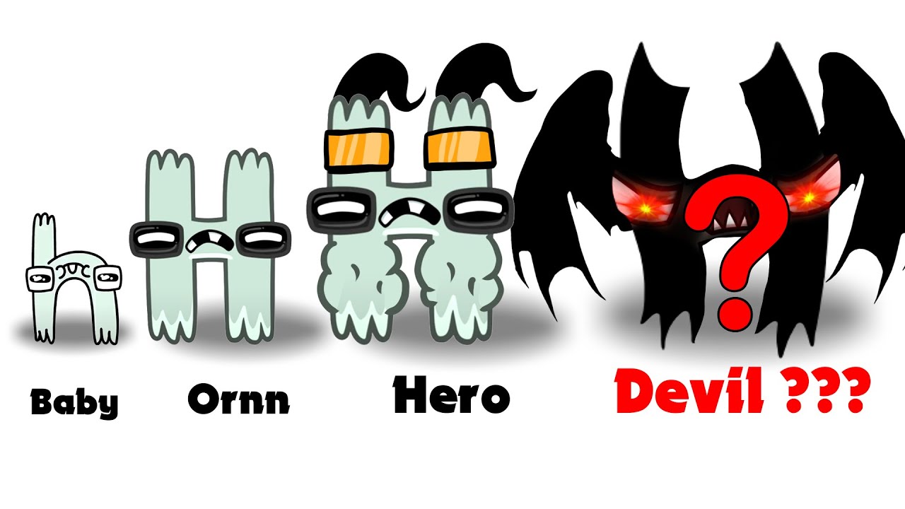 Alphabet Lore Comparison - ALL Phases of Alphabet Lore Characters From ...