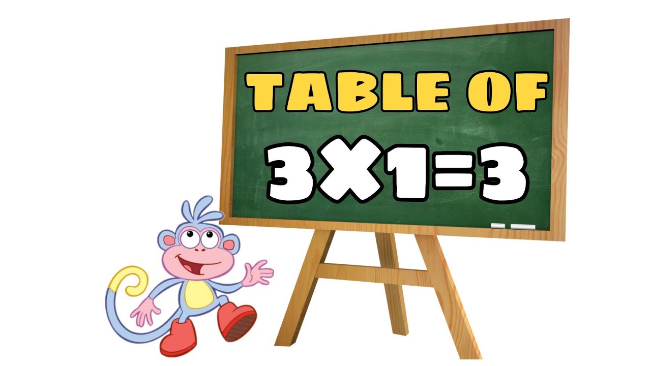 Table of 3। Multiplication table of 3।Pahada 3 ka - YouTube
