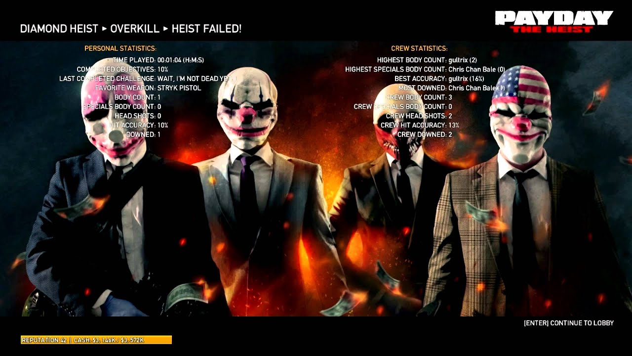 Payday the Heist (1 Subscriber Party YAY!!!) - YouTube