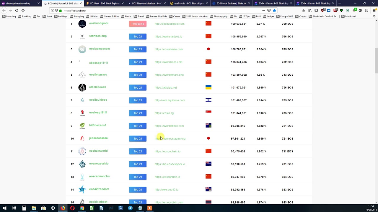What is an EOS Block Explorer - YouTube