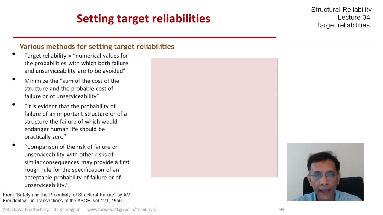 STRUCTURAL RELIABILITY Lecture 34 module 04: Target reliability levels - YouTube