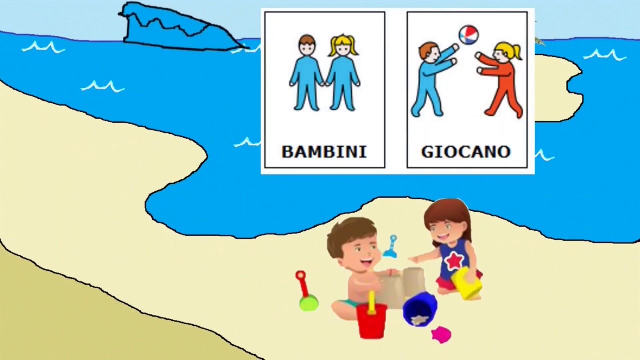 Tutti al mare in comunicazione aumentativa alternativa CAA con audio ...