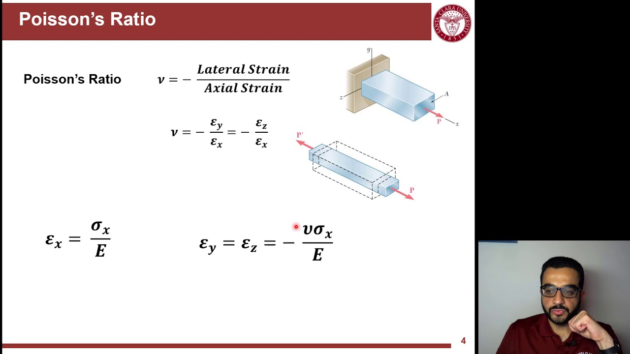 L2 P4 - Poisson's Ratio & Generalized Hook's Law - YouTube